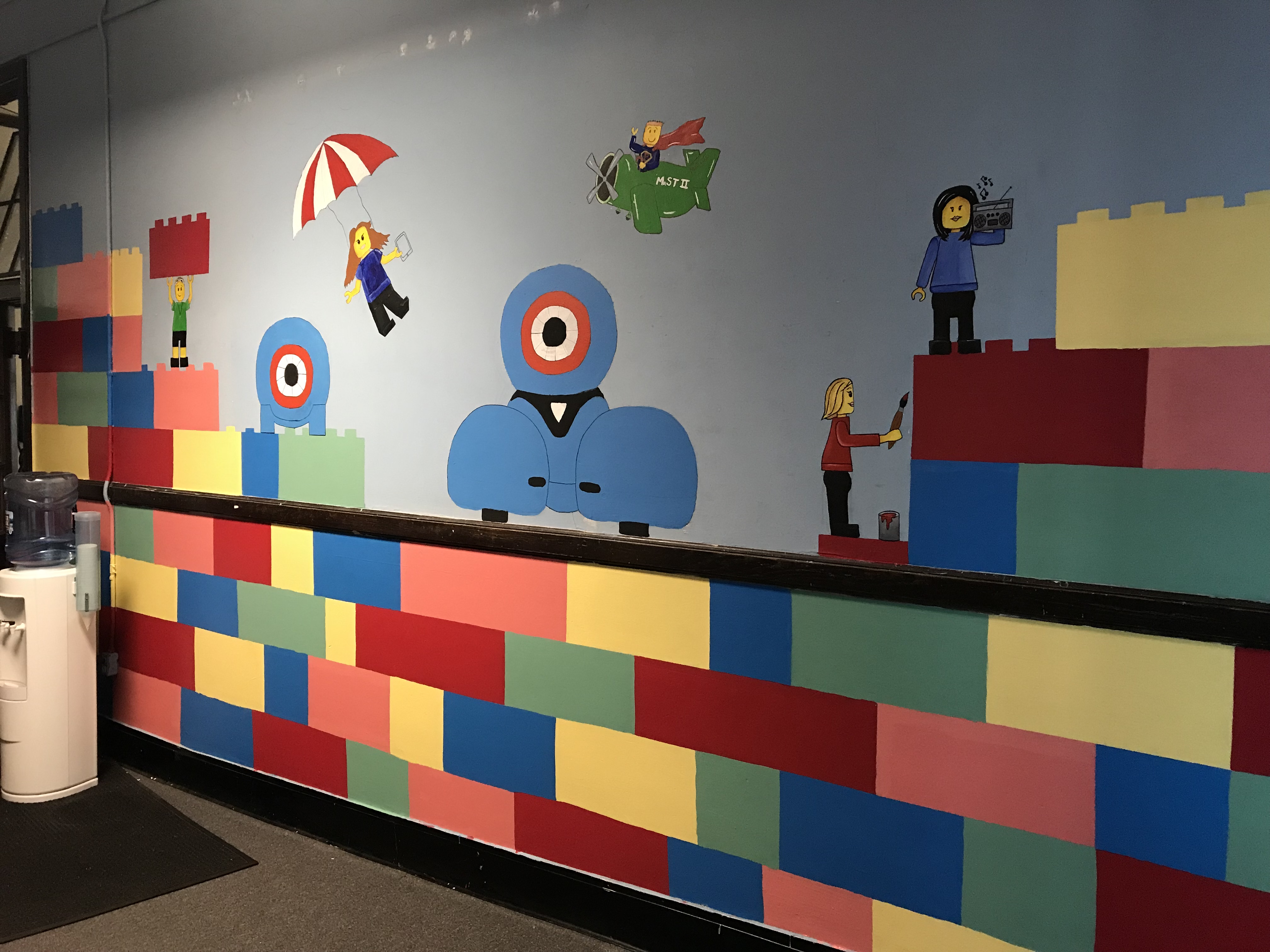 Home – MaST II Website