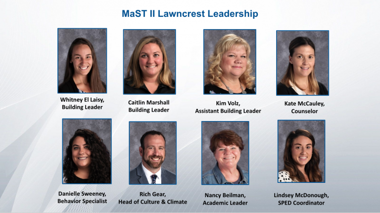 Local Leadership Teams – MaST II Website